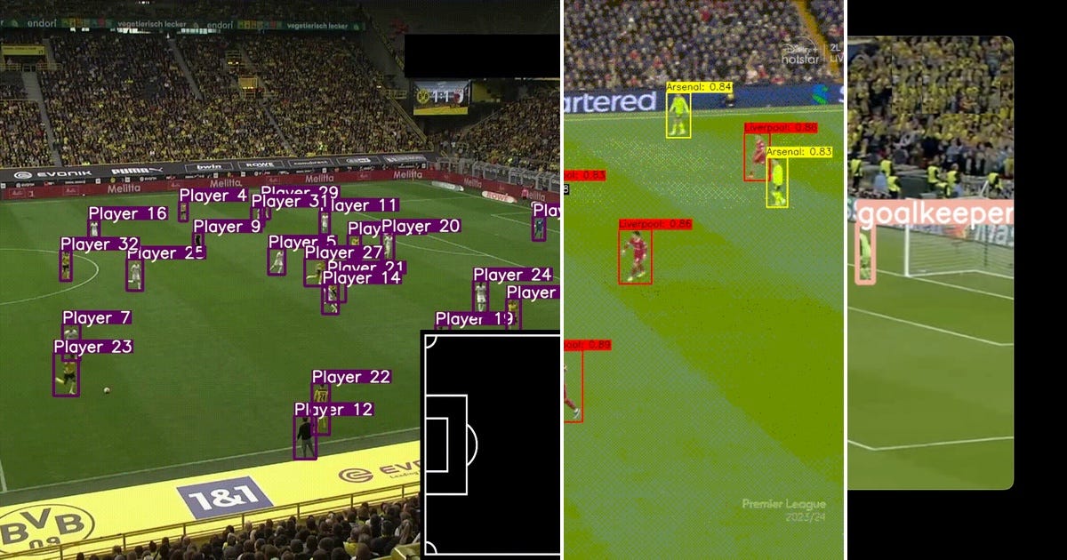 List: Sport | Curated by Frank Lindseth | Medium