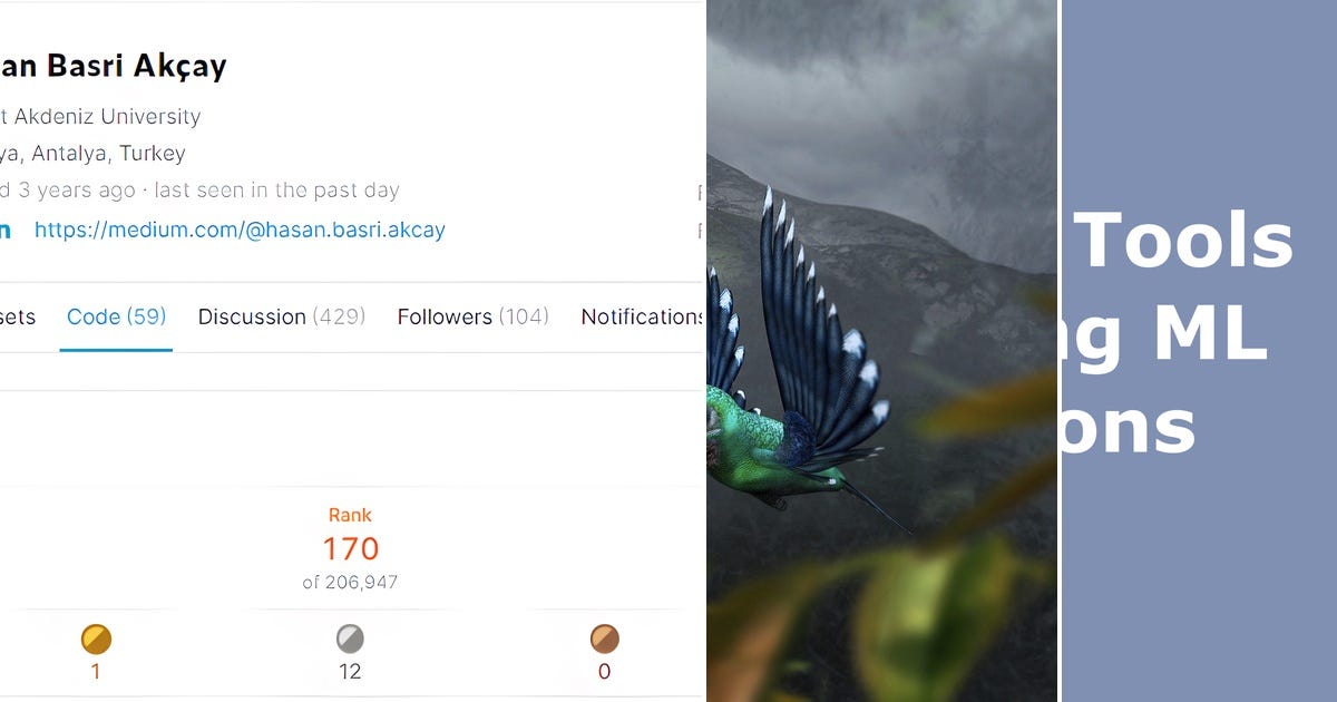 List: Libraries | Curated by Omkar Patil | Medium