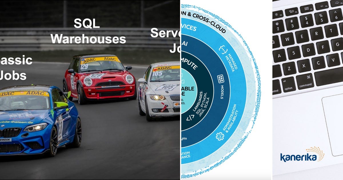 List: Comparison | Curated by Nitin Patle | Medium