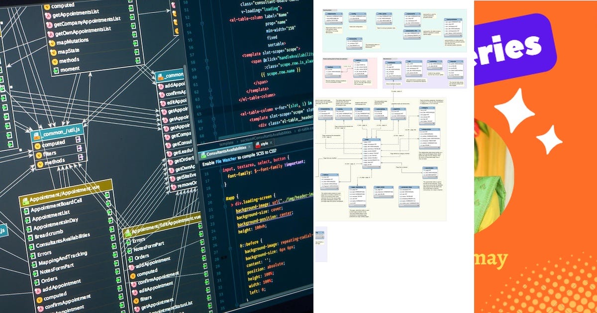 List: SQL | Curated by Ujjwal Shrestha | Medium