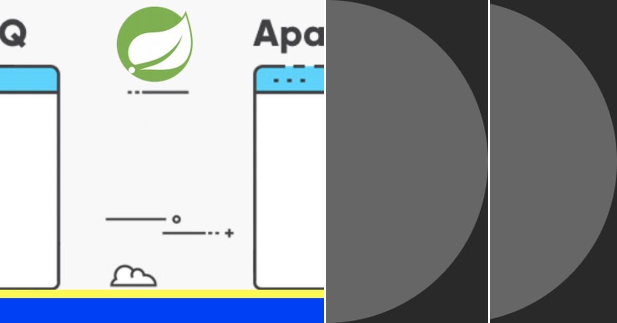 List: cloud native | Curated by Tim Amet | Medium