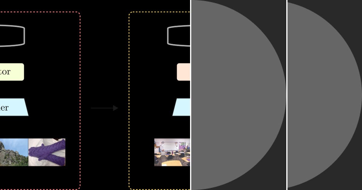 List: Self Supervised Learning | Curated by SamSun | Medium