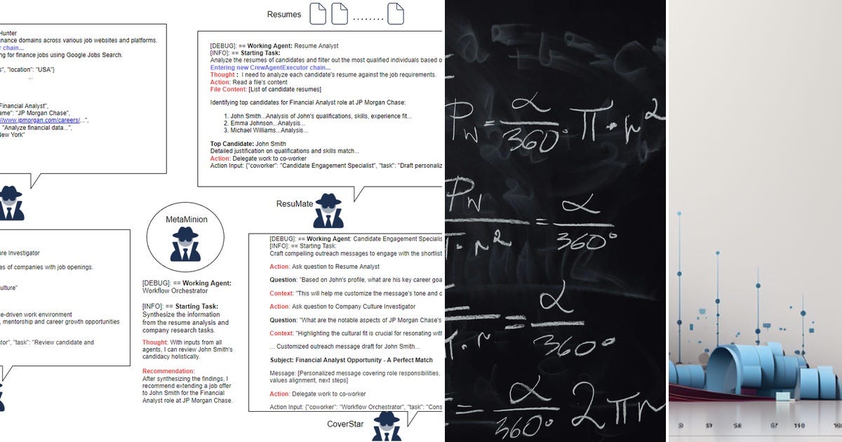 List: AI | Curated by Serge Barbosa | Medium