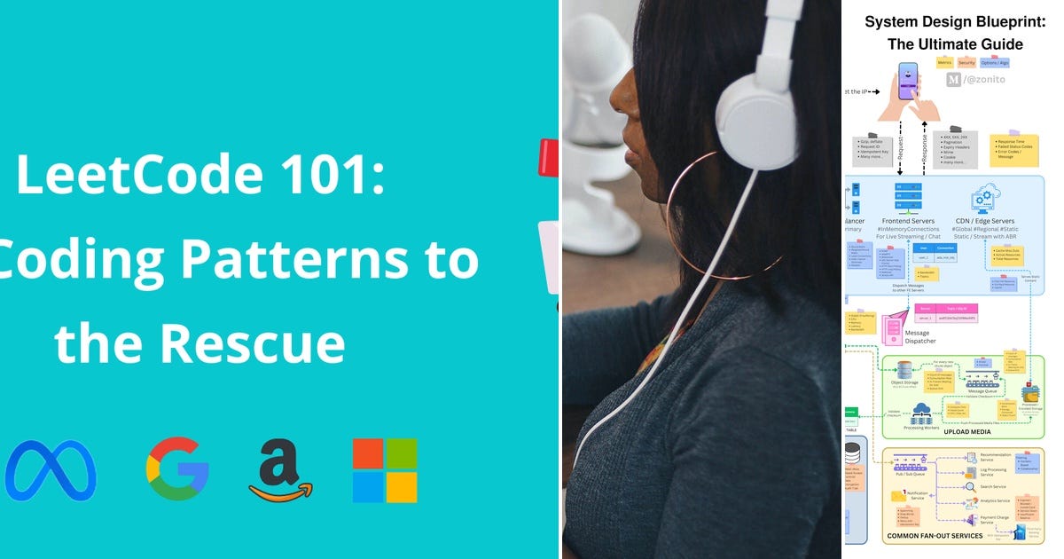 List: Coding tips | Curated by Animesh Biswas | Medium