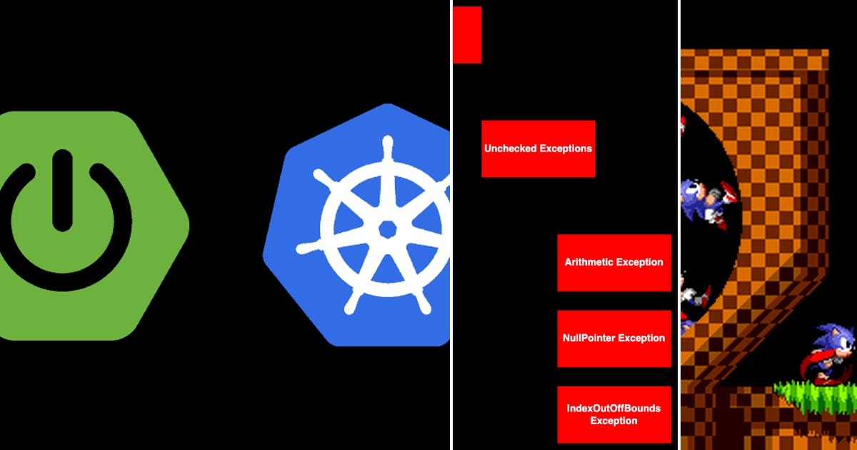 List: Spring | Curated by Ed Mccormic | Medium