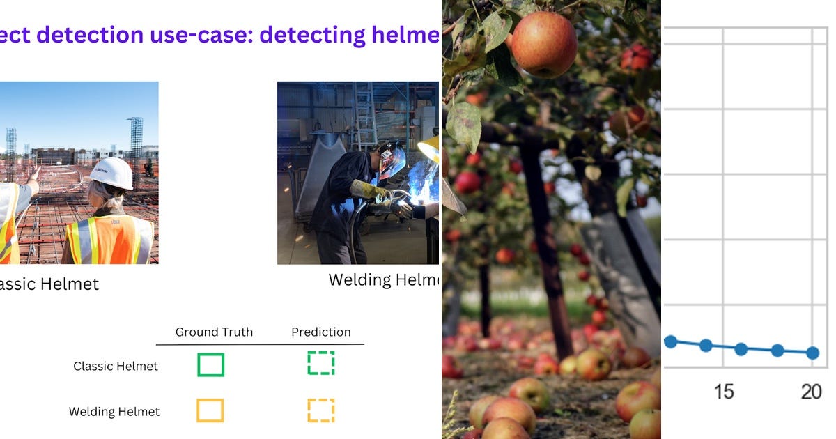 List: Clustering | Curated by Son Nguyen | Medium