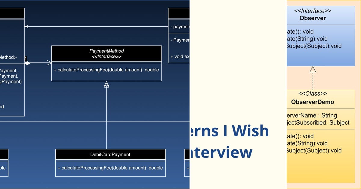 List: Design Patterns using Java -- Interview Questions ️ | Curated by BaseCS101 | Medium
