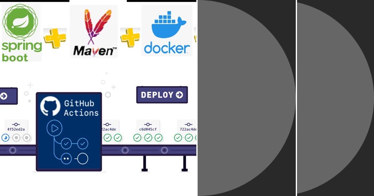 List: Github | Curated by Prasun Das | Medium