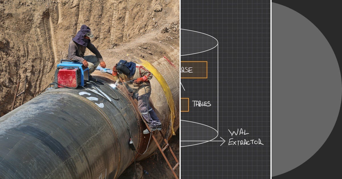 List: Data replication | Curated by Alex Rovinsky | Medium