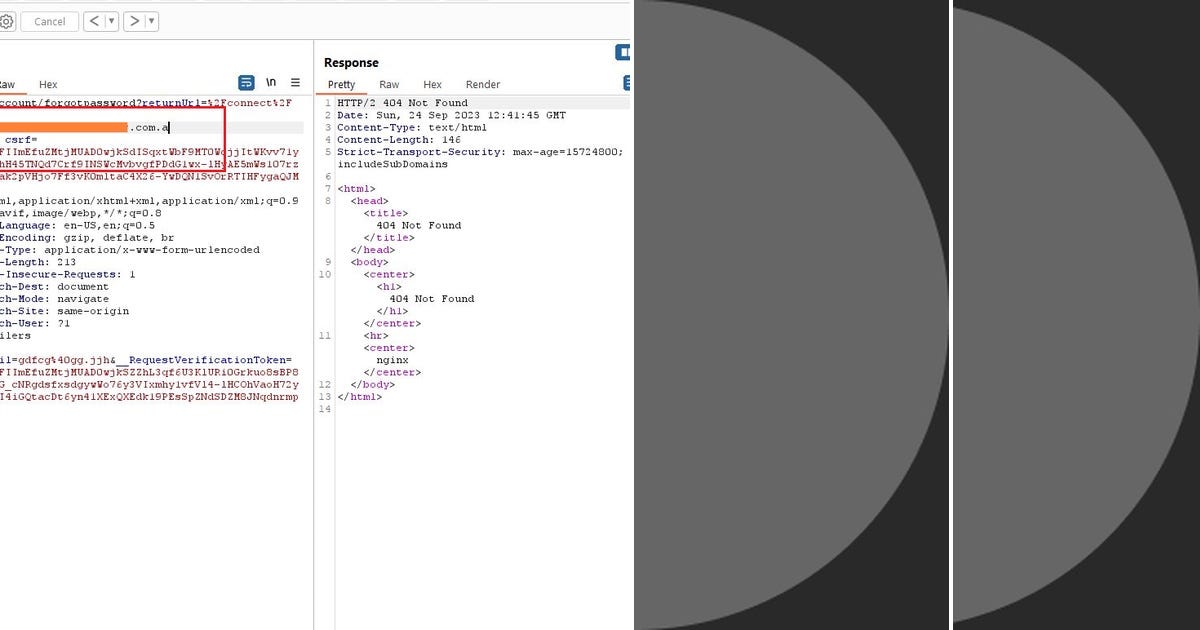 List: Host header injection | Curated by Hanggoroseto | Medium