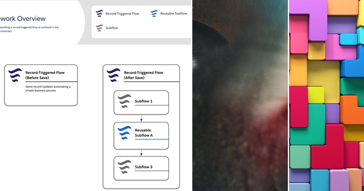 List: dev reference | Curated by Kenny K | Medium