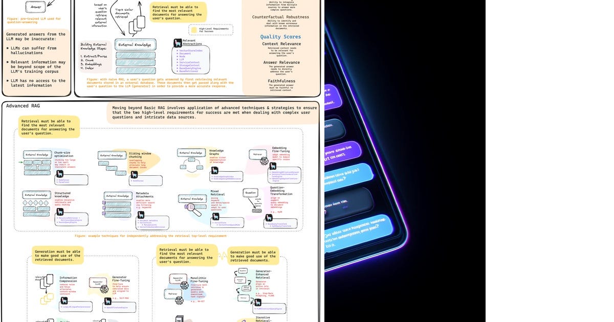 List: Ms ai | Curated by Pat | Medium