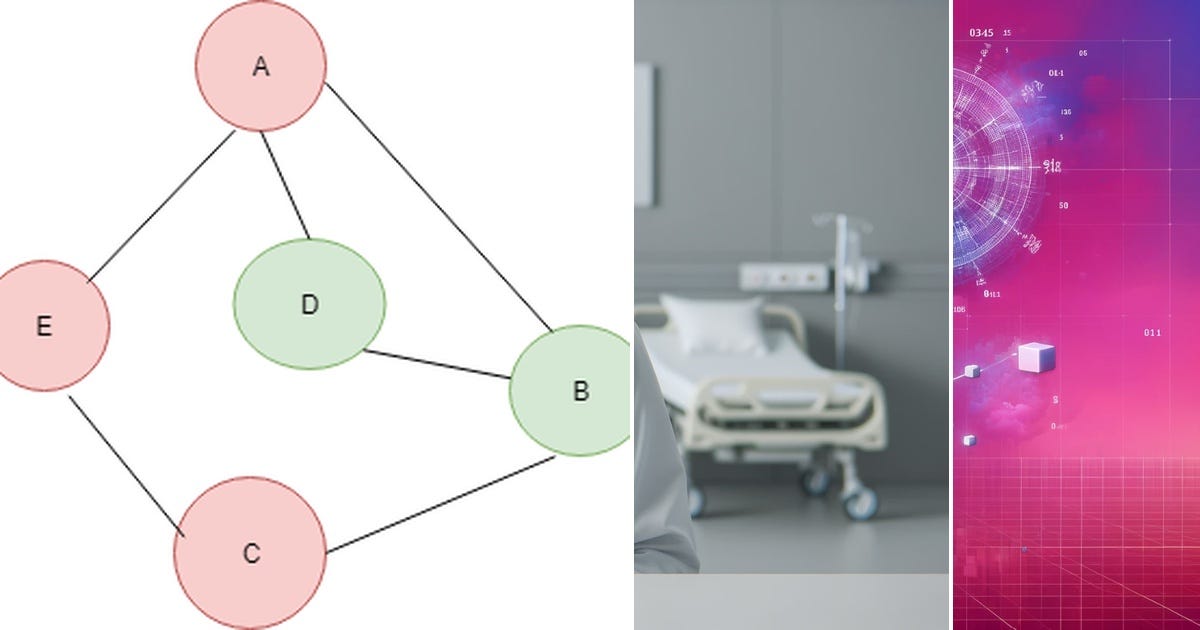 List: Knowledge Graphs with GPT | Curated by Robert Blue | Medium