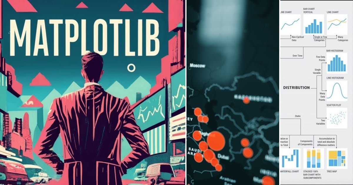 List: Viz | Curated by Darryl Wade | Medium