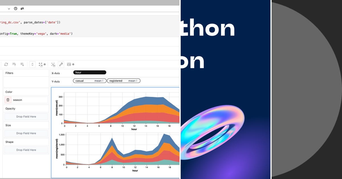 List: python | Curated by Pavan Kumar | Medium