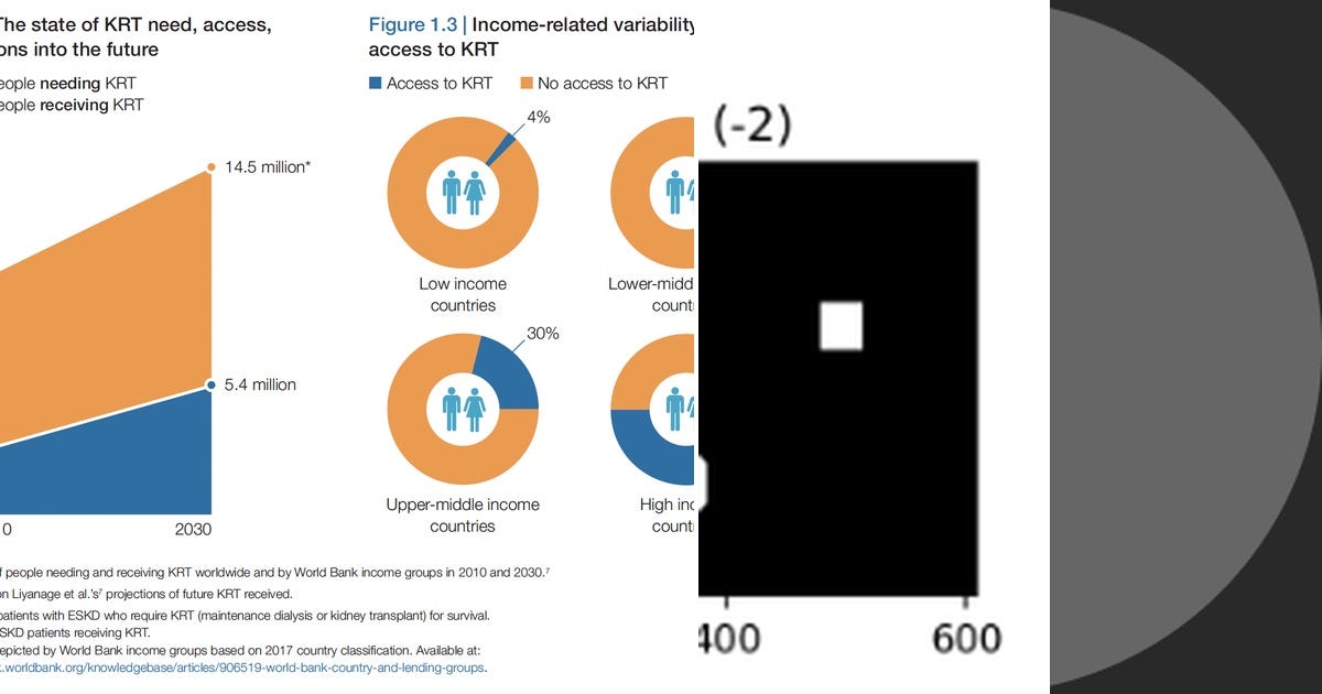 List: Thoughts around artificial intelligence | Curated by aan | Medium