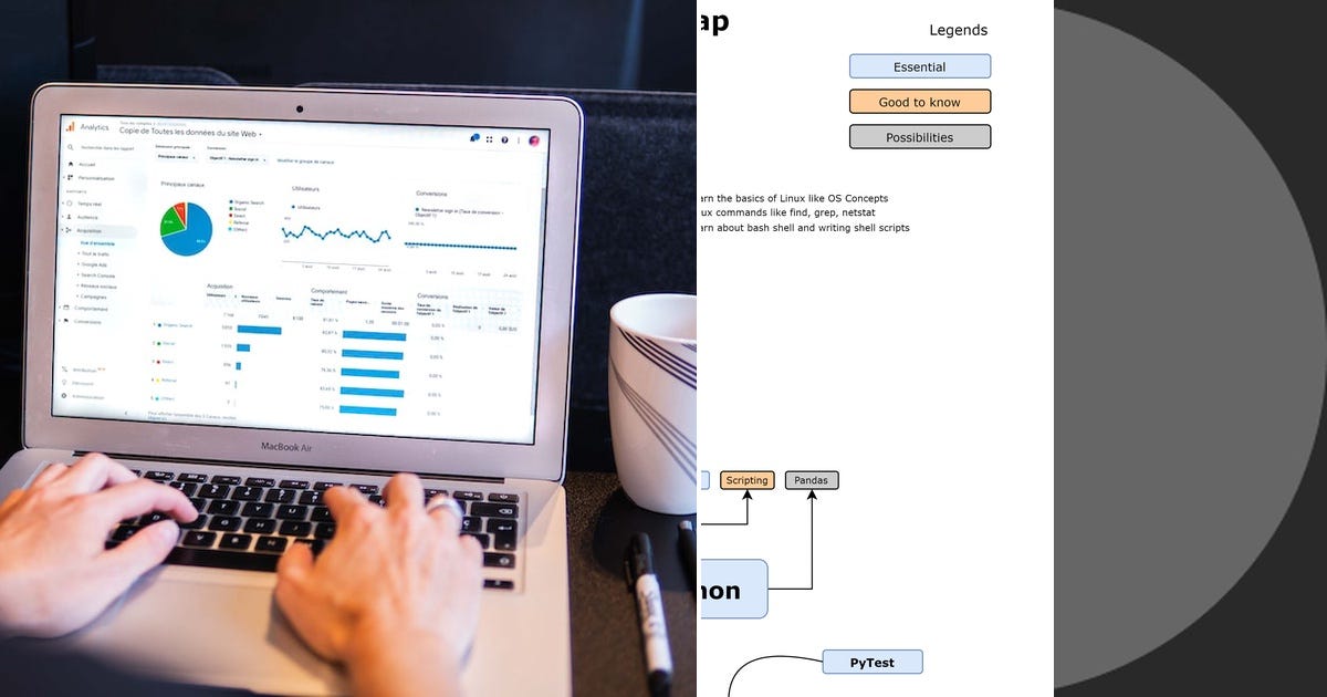 List: Data career list | Curated by Alex Leming | Medium