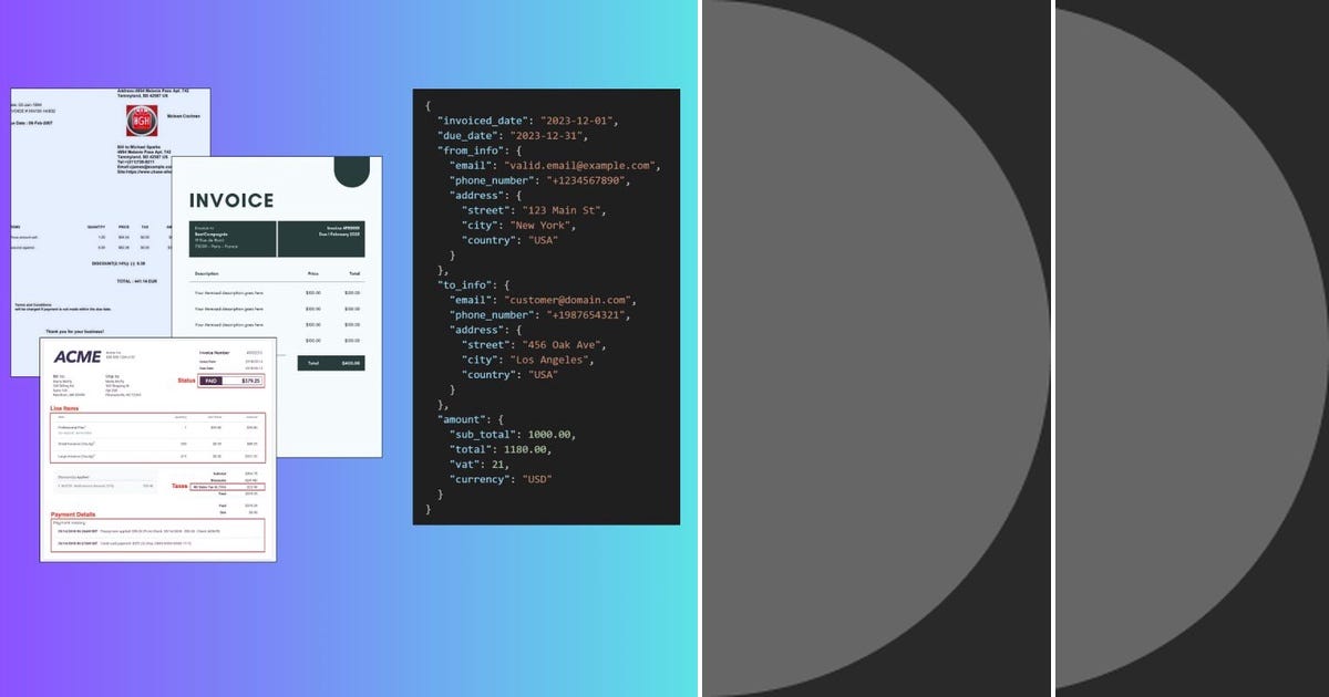 List: Computer Vision | Curated by Sayantan Ghosh | Medium