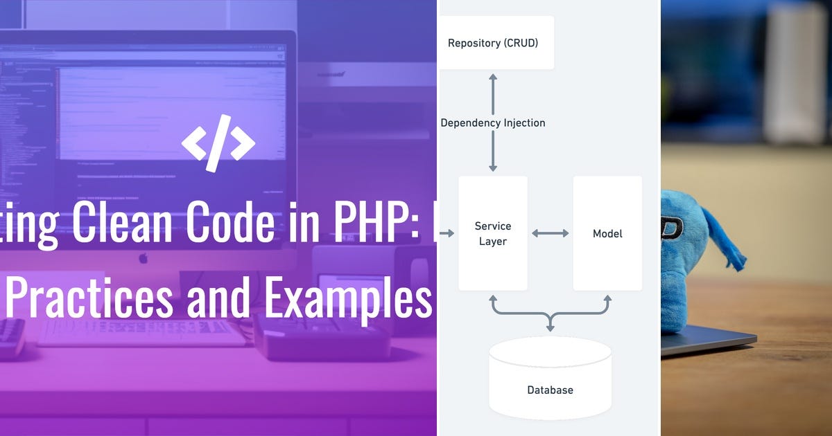 List: SOLID | Curated by fikri ahmadi | Medium