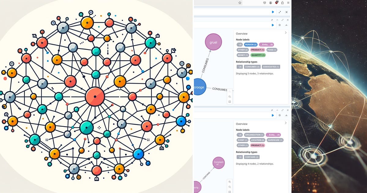 List: graphRAG | Curated by Petarvukovic | Medium