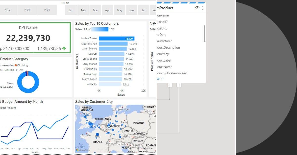 List: Power BI | Curated by Swetha S | Medium