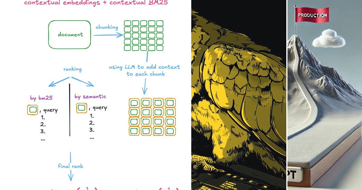 List: RAG | Curated by Stunning Pari | Medium