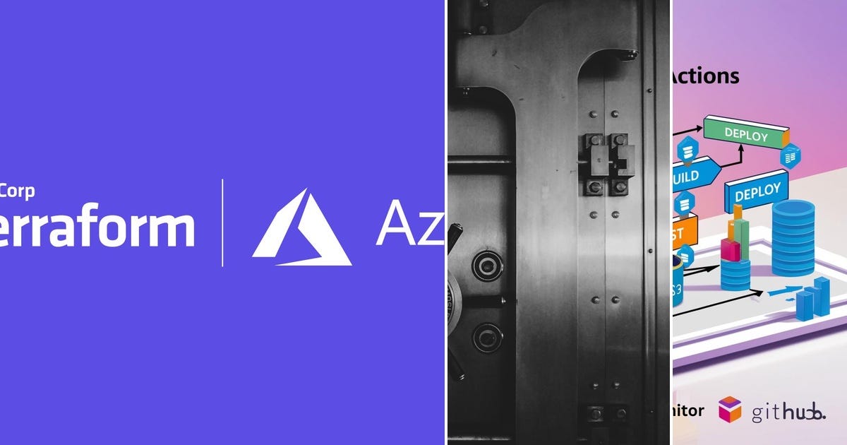 List: Azure DevOps | Curated by Bruno Monoue | Medium