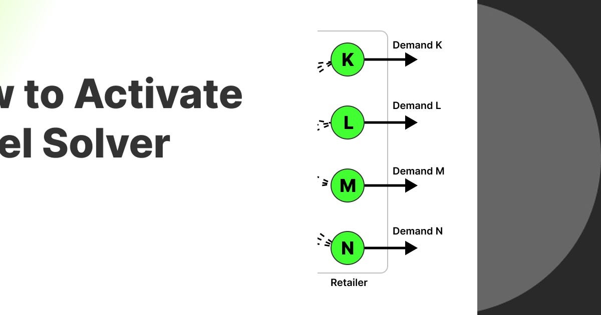 List: Excel Solver | Curated by Rihot Gusron | Medium