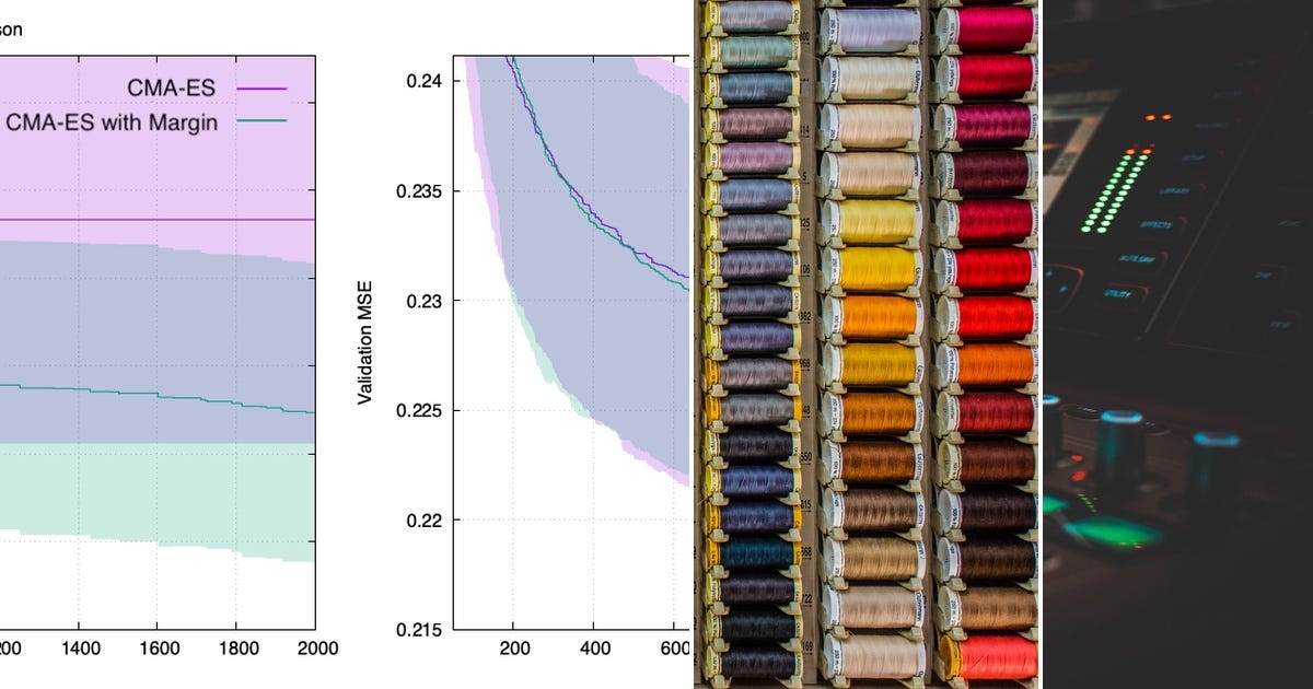 List: Hyperparameter tuning | Curated by Arup Das | Medium