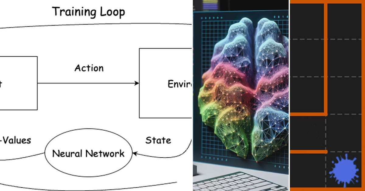 List: Reinforcement Learning | Curated by Hebeler | Medium