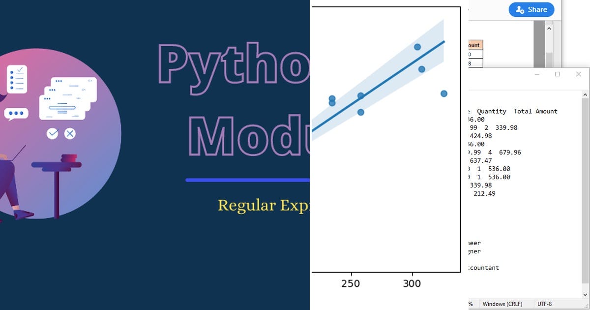 List: Python Codes | Curated by Luiz Guilherme de Magalhães Vieira | Medium