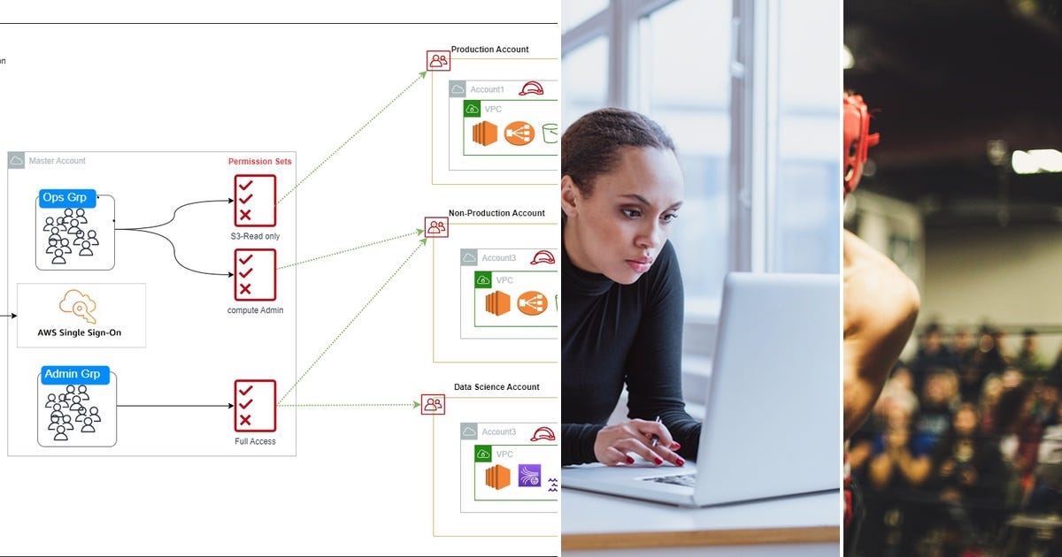 List: Terraform | Curated by Kelly Harper | Medium