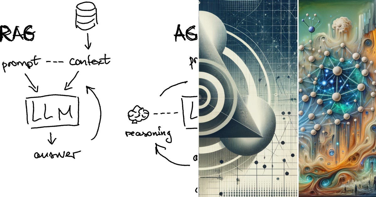 List: Reasoning Engines | Curated by Rajesh Trivedi | Medium