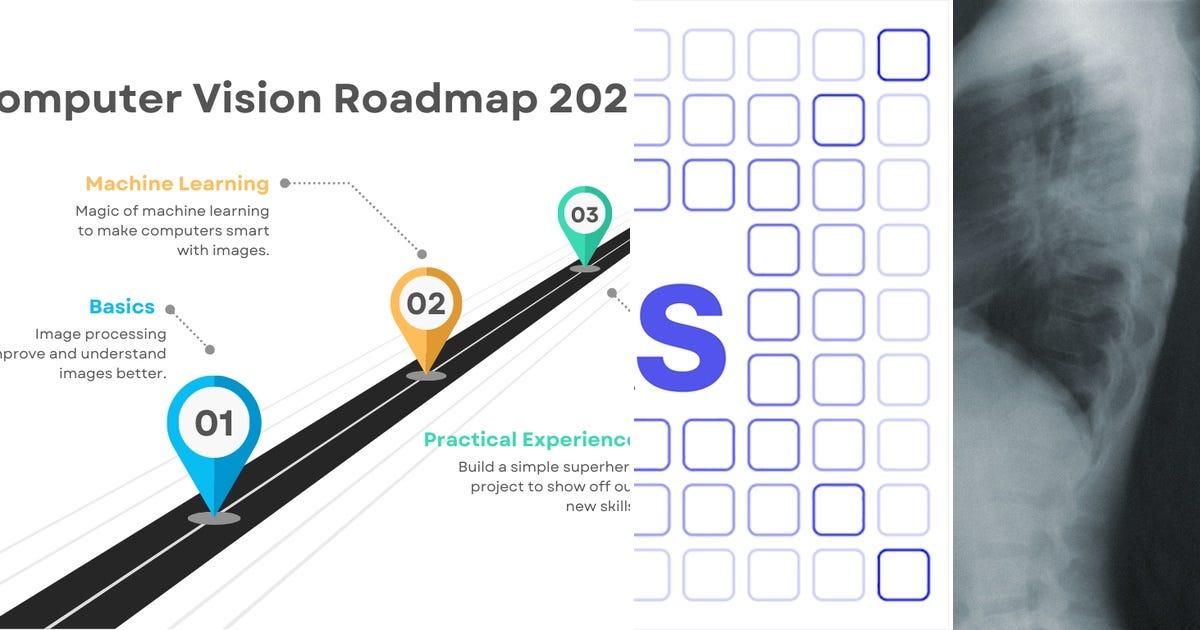 List: Computer vision | Curated by Meghagupta | Medium