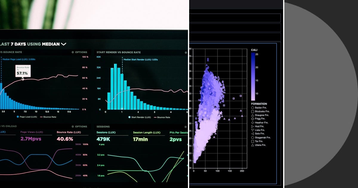 List: viz | Curated by Ts Park | Medium