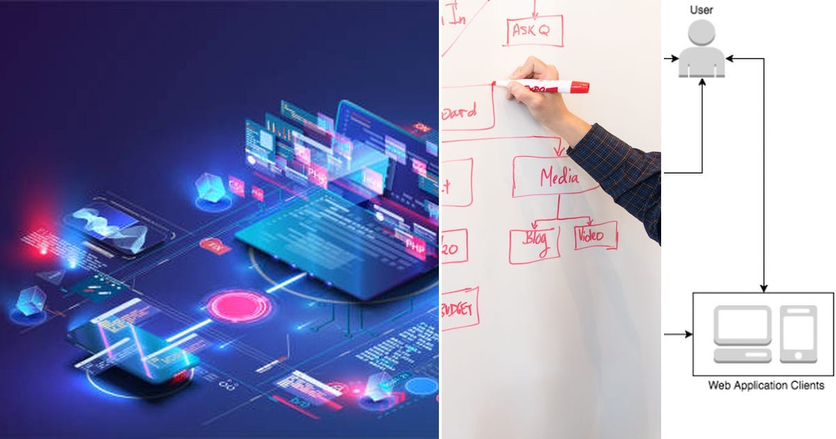 List: SW Architecture | Curated by Johannes Laging | Medium