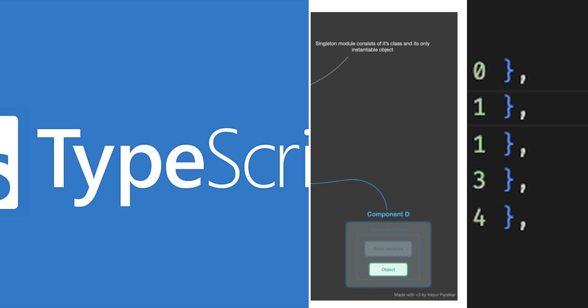List: JavaScript | Curated by zeroLR | Medium