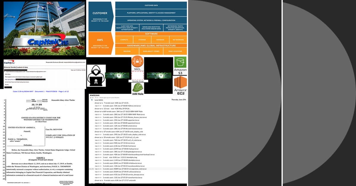 List: MustReadingList | Curated by Mohsin Rubel | Medium
