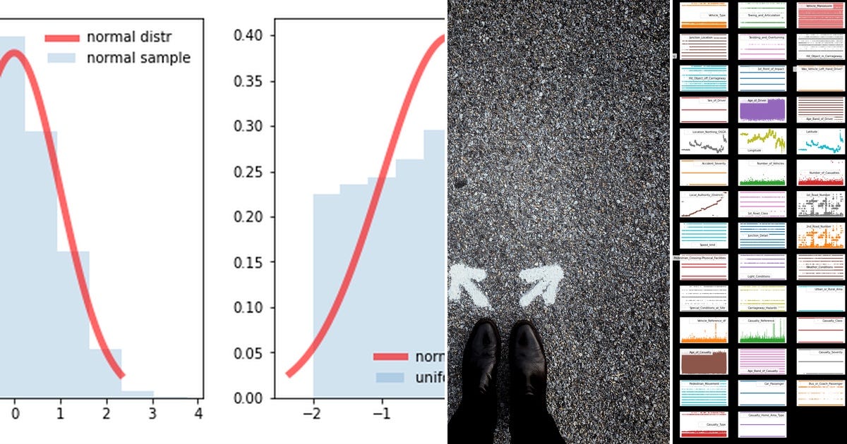 List: Python | Curated by Bence Dajka | Medium