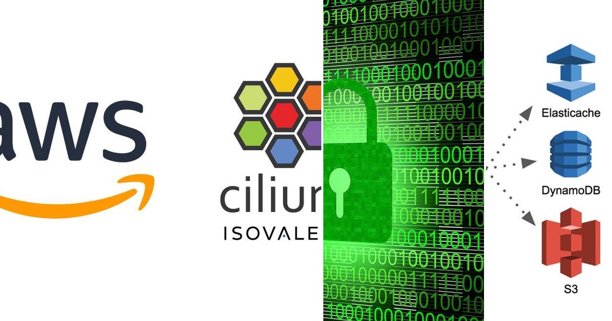 List: Security | Curated by Andrii Maslovskyi | Medium