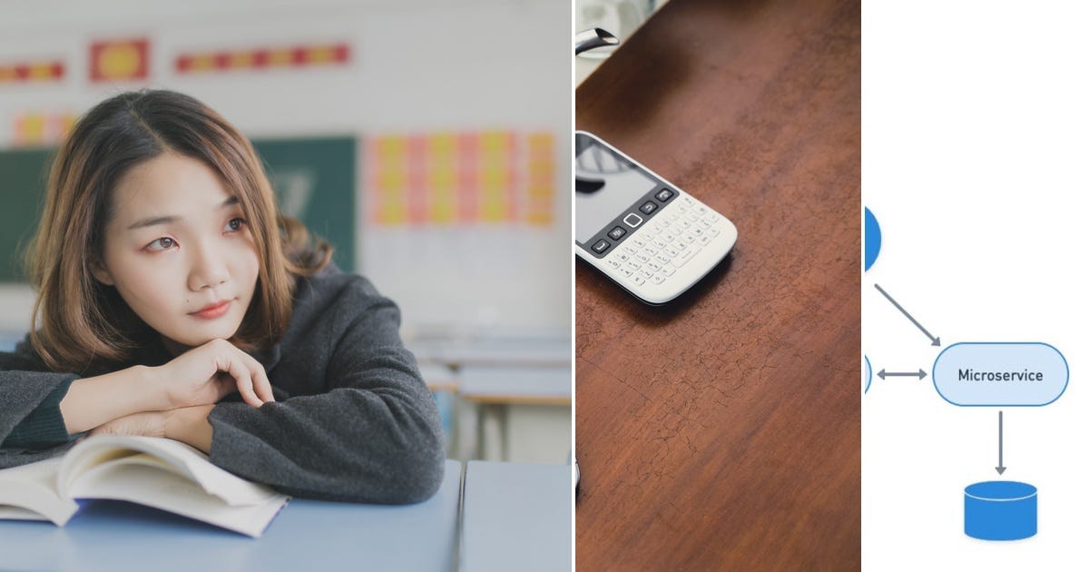 List: Software Architecture | Curated by Diego Monroy | Medium