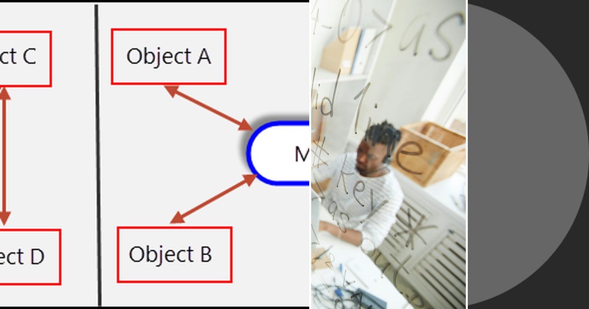 List: Cqrs architecture | Curated by Bricca Valter | Medium