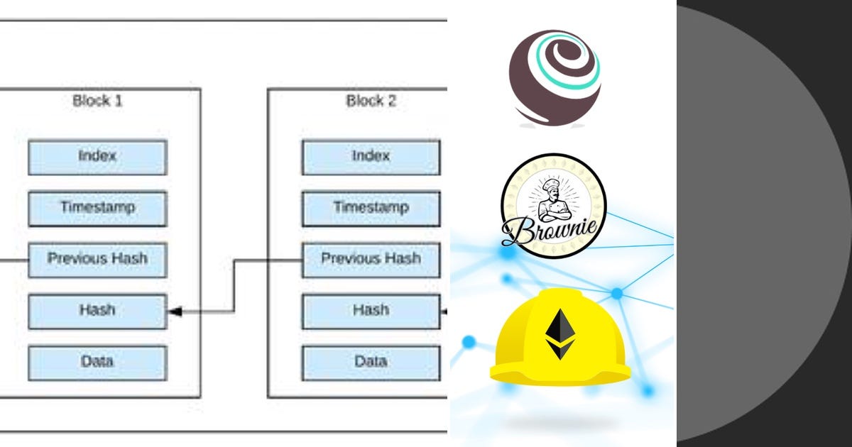 List Blockchain Frameworks Curated By Kevin Fomengia 🇺🇸 🇨🇲 Medium