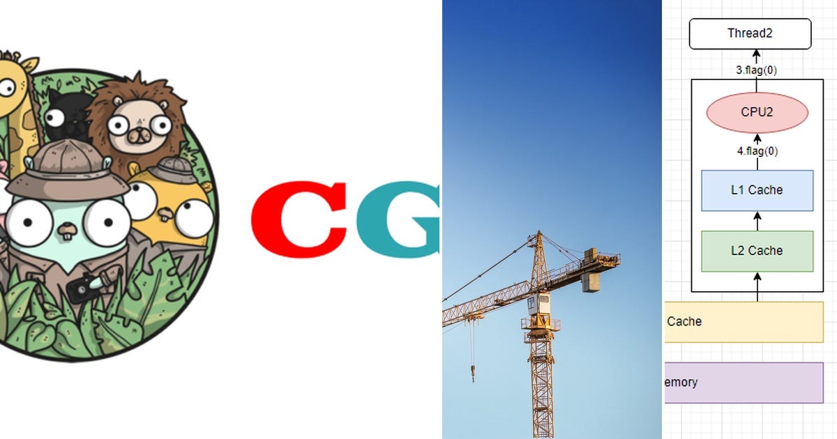 List: DevLang | Curated by Chris Mode51 | Medium