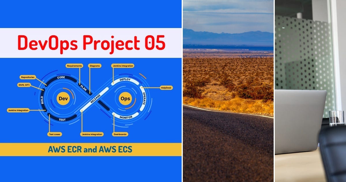 List: DevOps Project | Curated by devops guy | Medium