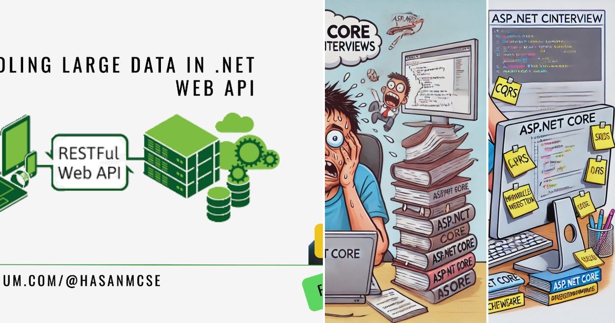 List: ASP.Net Core | Curated by ravikiran sodimbakam | Medium