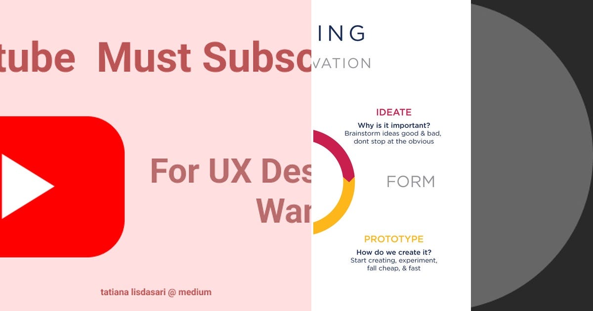 List: UX Learn | Curated by Igor Shevchenko | Medium