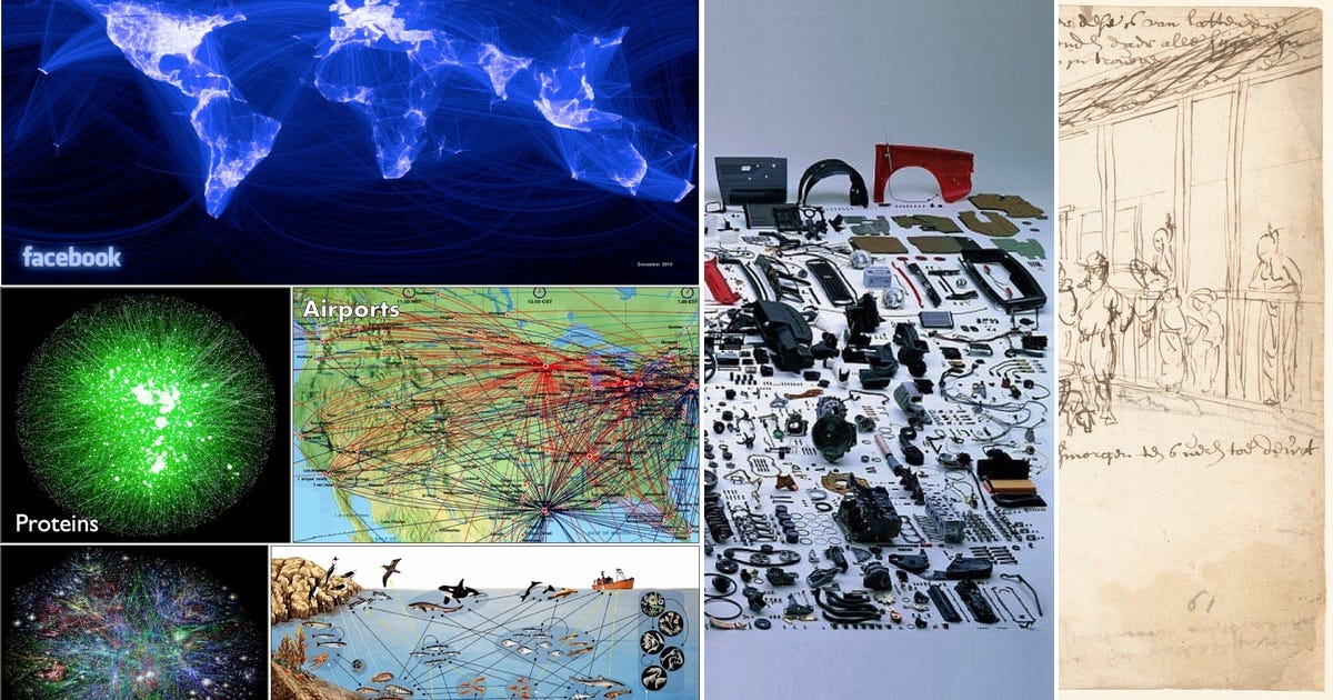 List: Complex | Curated by Yajie Xu | Medium