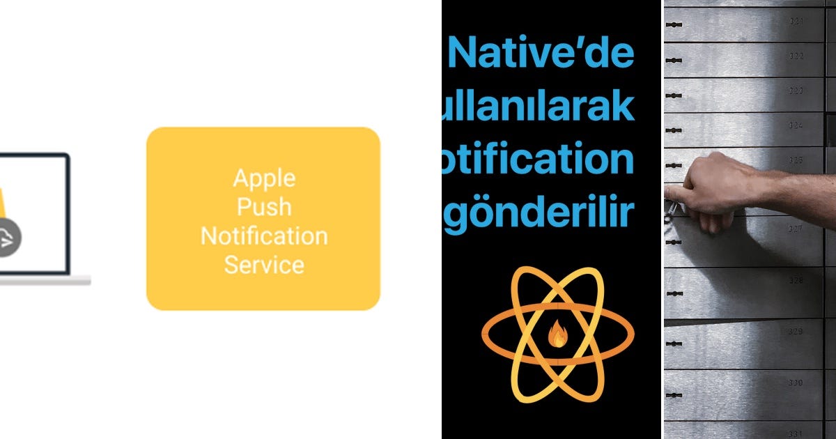 List: React Native | Curated by Can Aksoy | Medium