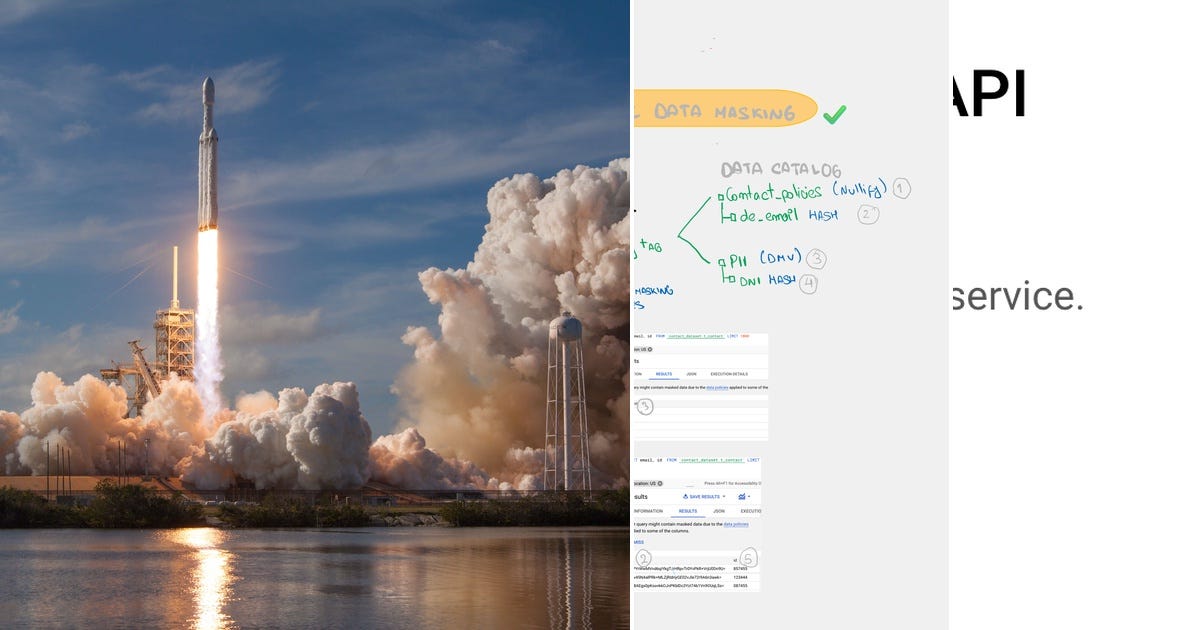 List: GCP | Curated by Daniele Bassi | Medium